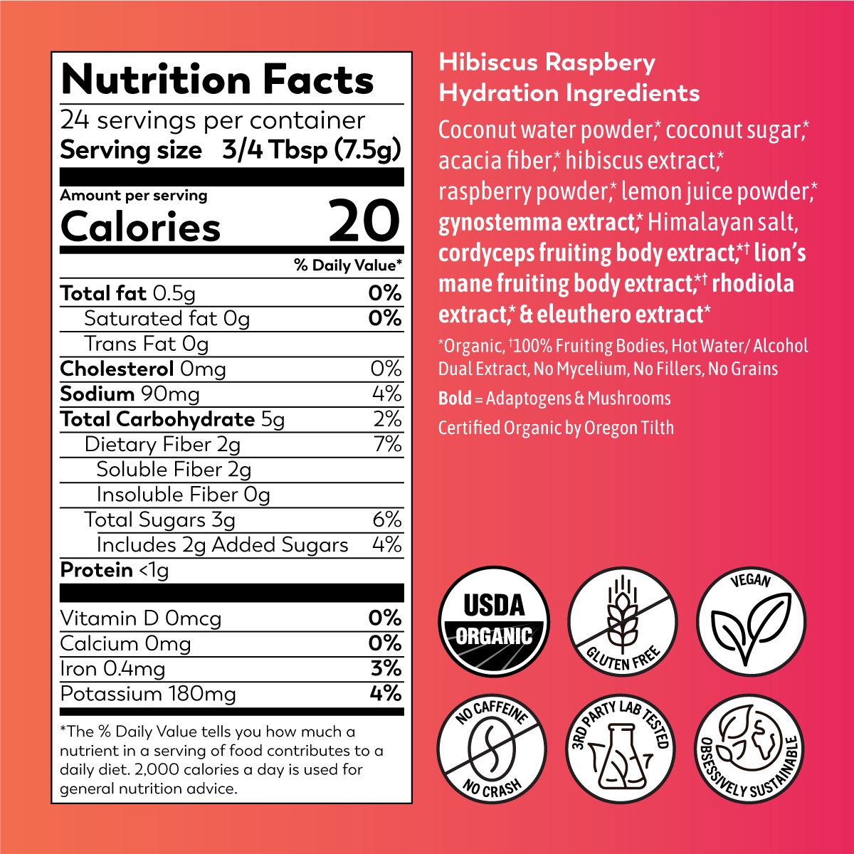 Raspberry Hibiscus Hydration – Rasa