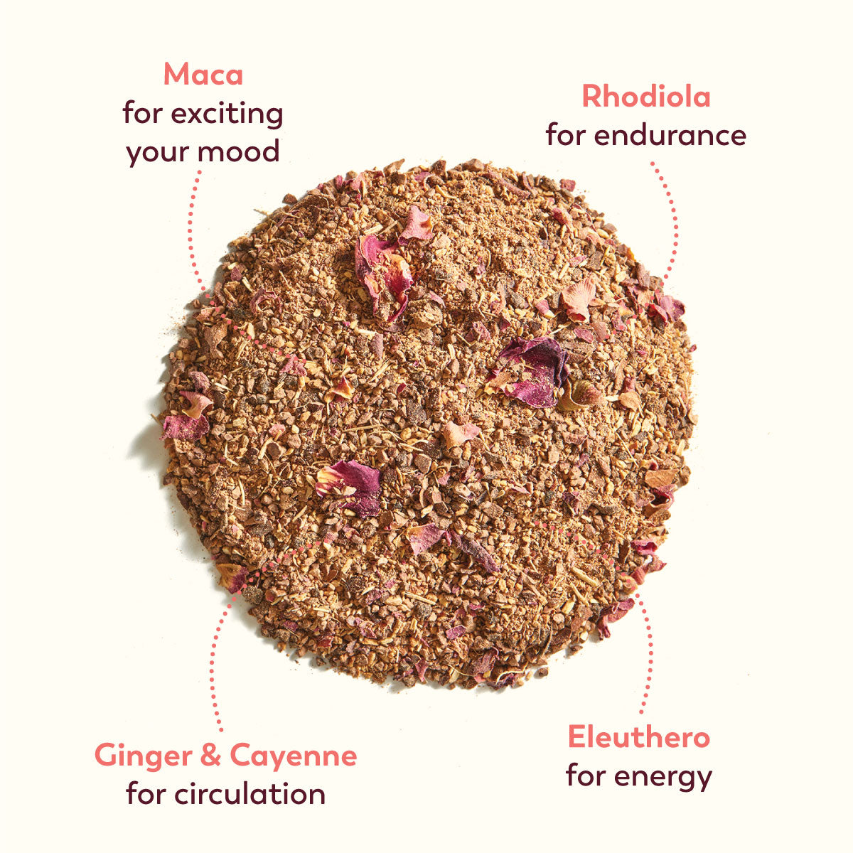 Spicy Rose Cacao | Adaptogens for Libido and Creativity – Rasa