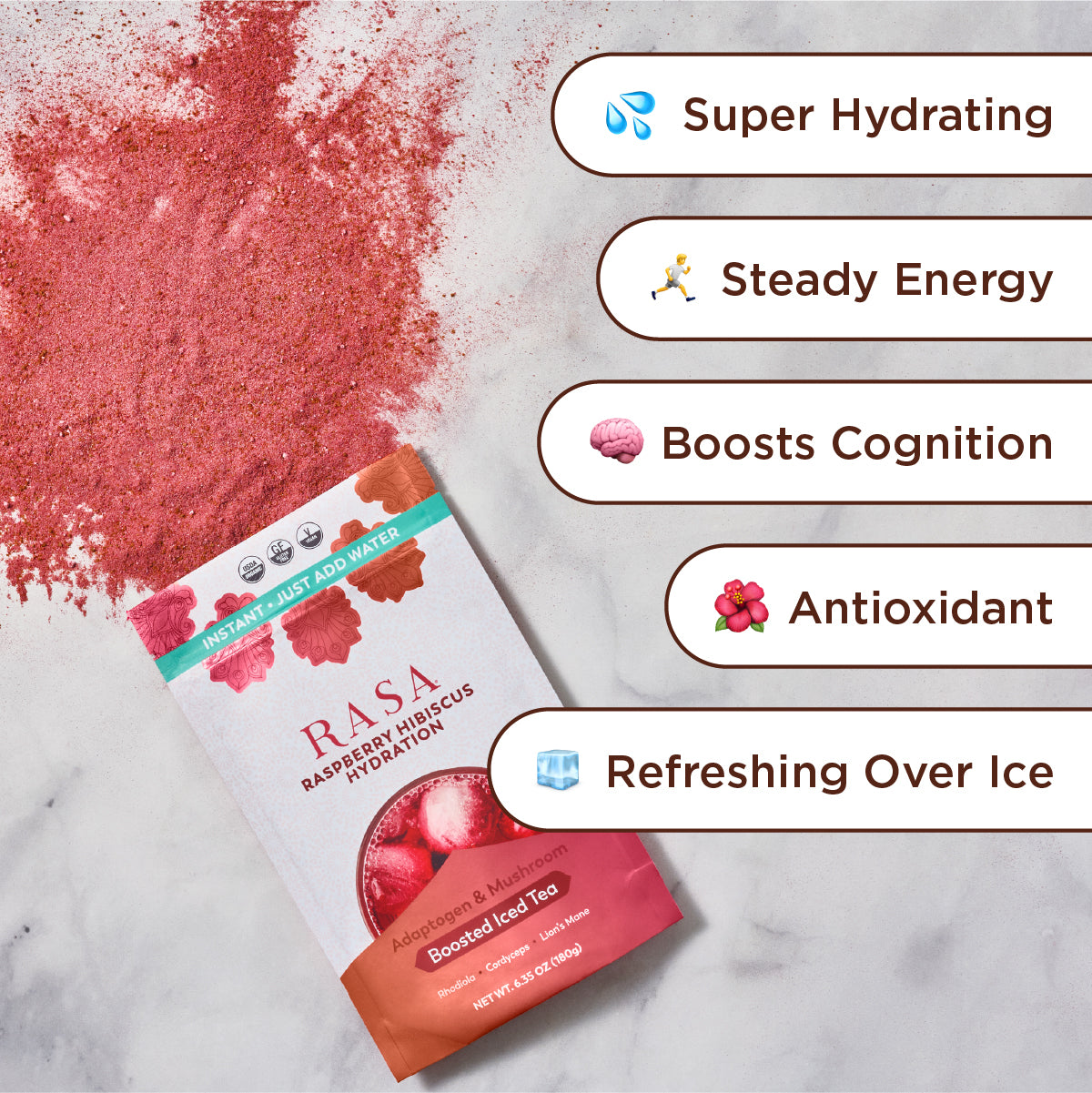 Raspberry Hibiscus Hydration – Rasa