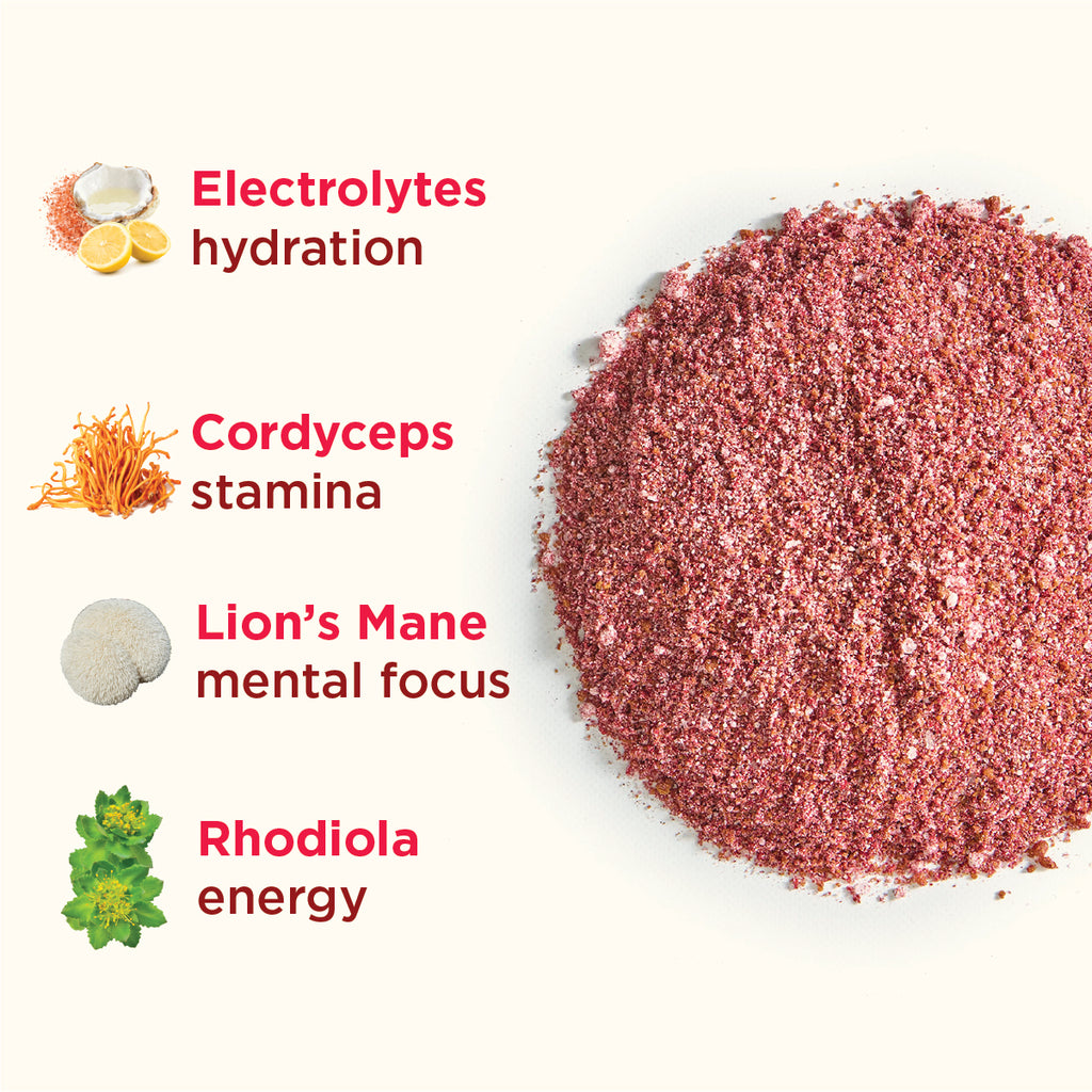 Raspberry Hibiscus Hydration – Rasa