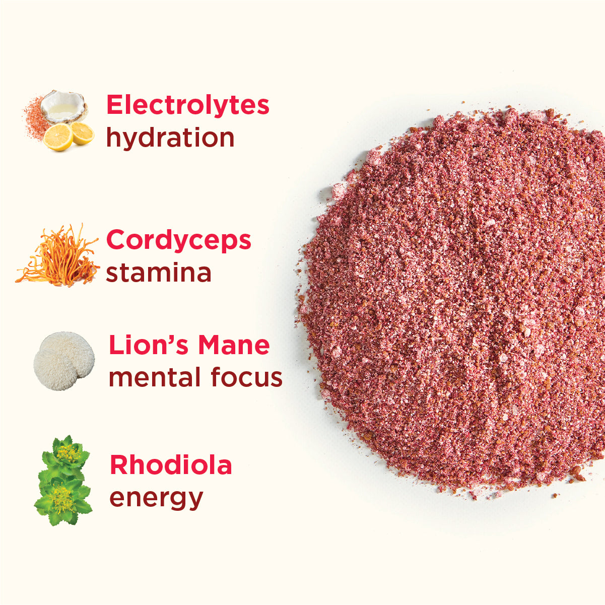 Raspberry Hibiscus Hydration – Rasa